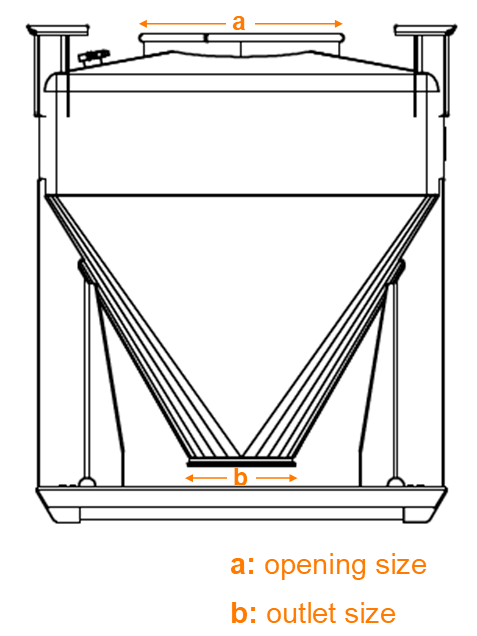 Bins - Rheo Engineering